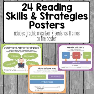 Free Printable Reading Strategy Posters | Learning Printable