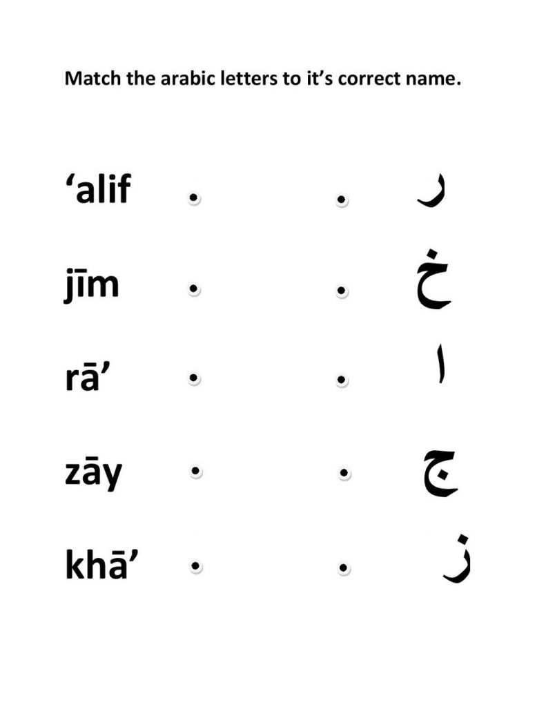Arabic Letters Worksheets for Kids | Learning Printable