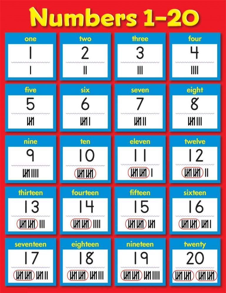 Count to 20 Printable | Learning Printable