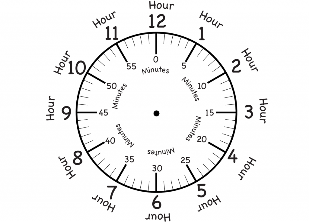 1-12 Roman Numerals Clock Face | Learning Printable