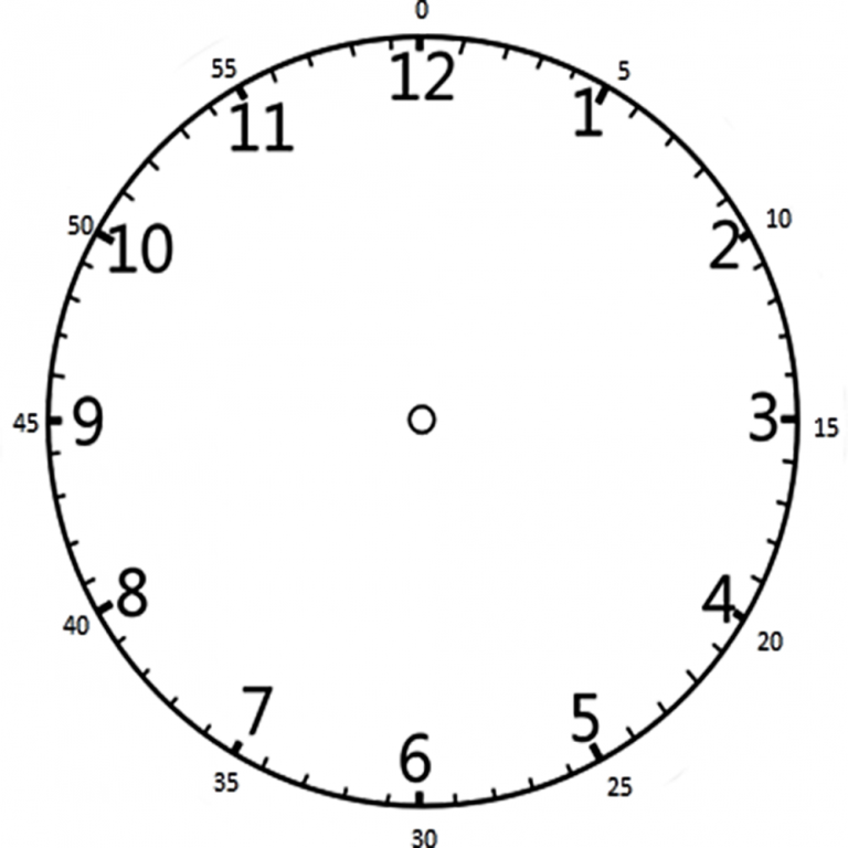 Face of a Clock with Minutes | Learning Printable
