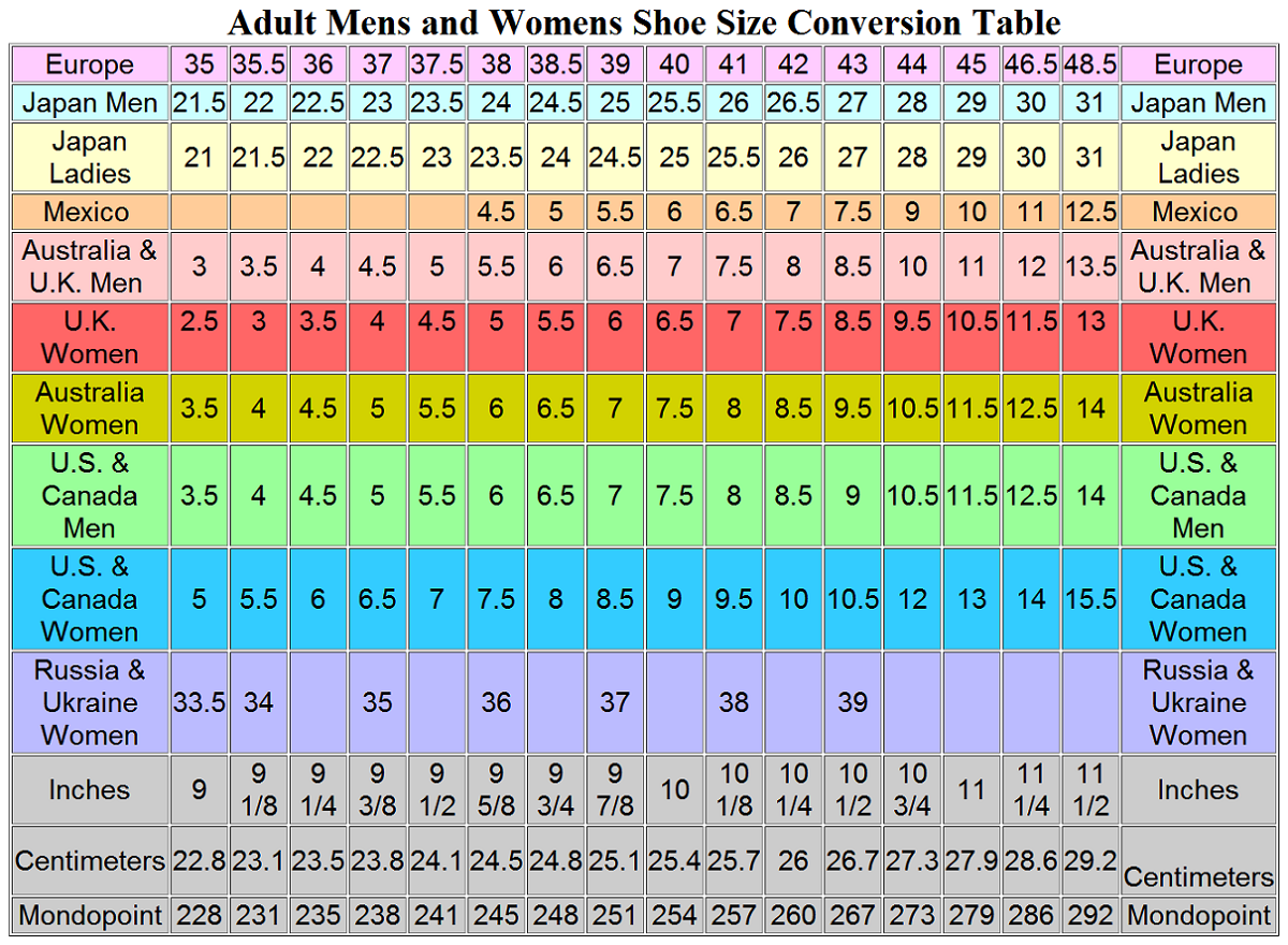 World Shoe Sizes Chart | Learning Printable