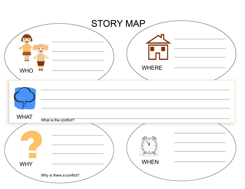 Story Worksheets for Kindergarten | Learning Printable