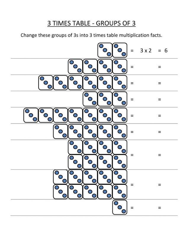 Times Table Exercise Basic | Learning Printable