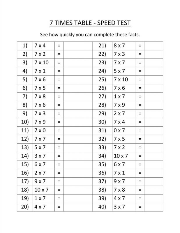 Times Tables Exercises to Print | Learning Printable