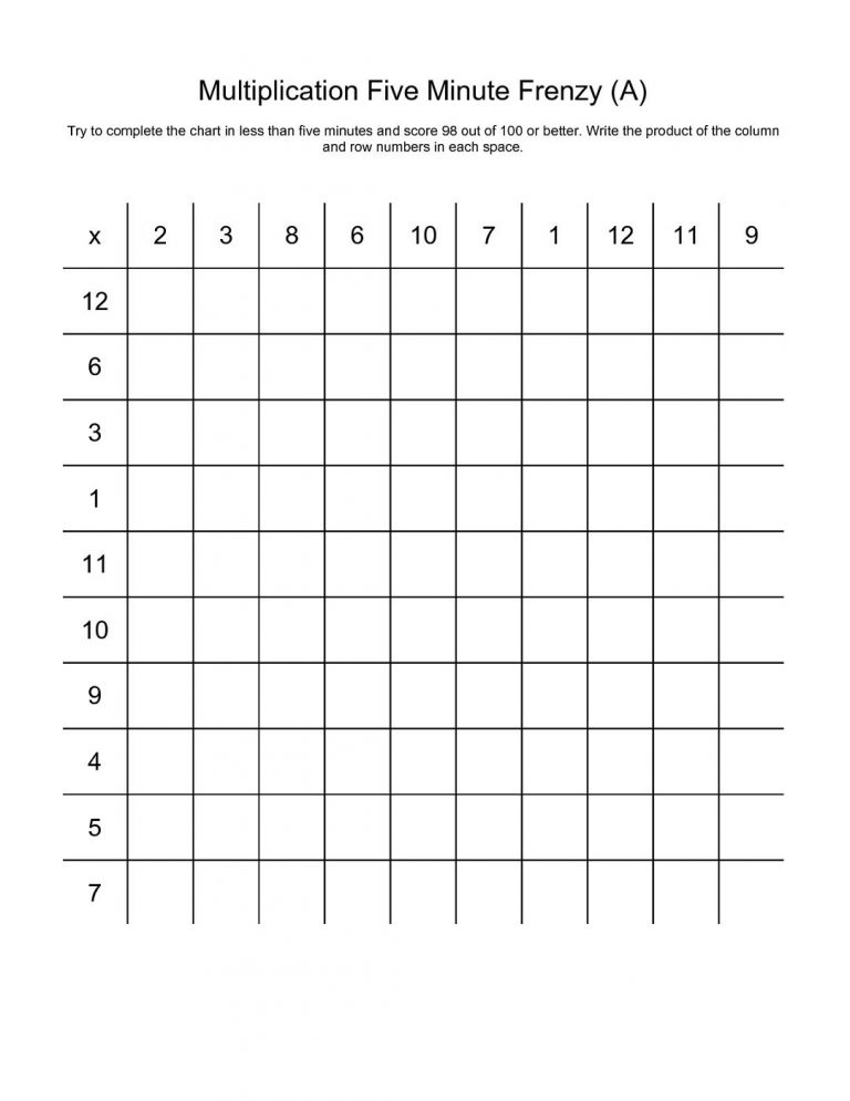 Times Table Drills for Kindergarten | Learning Printable Times Table ...
