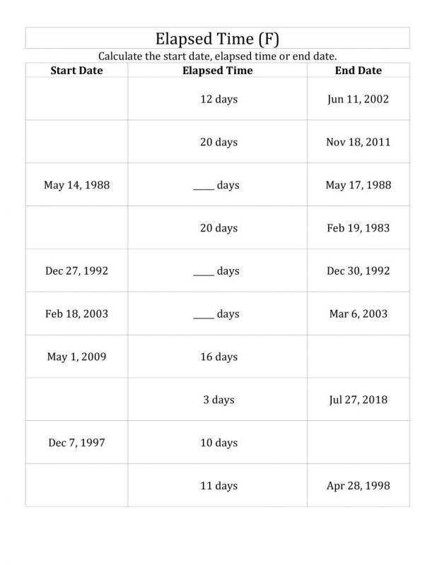 New Elapsed Time Worksheets for Time Telling Session | Learning ...