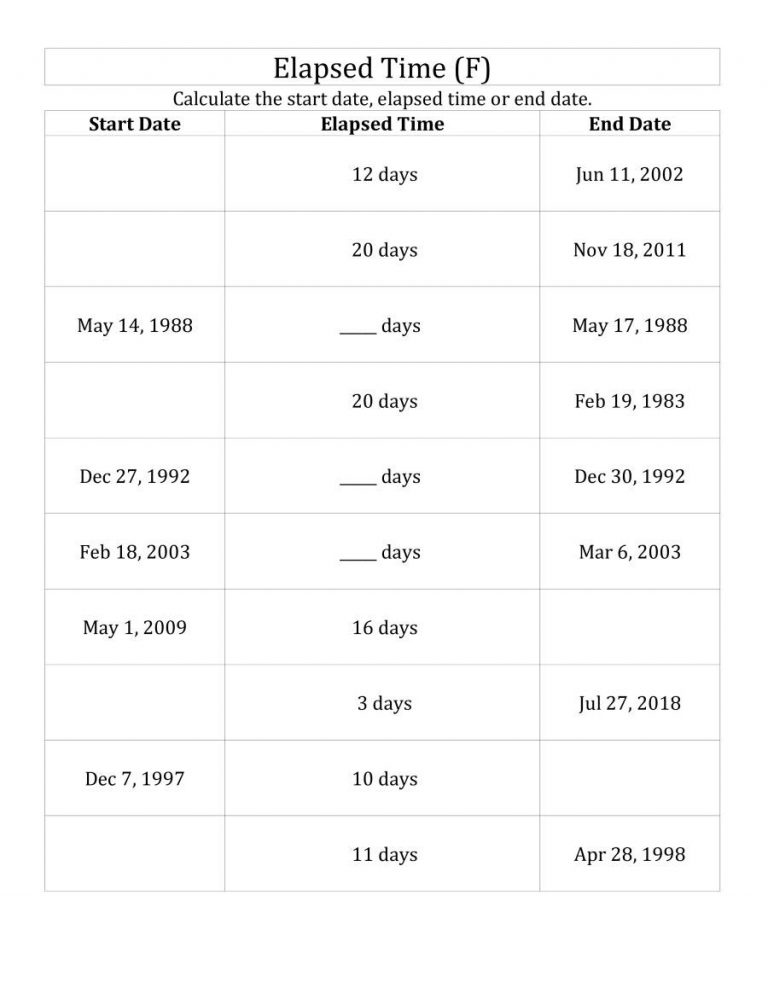New Elapsed Time Worksheets for Time Telling Session | Learning ...